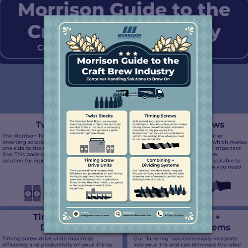 Craft Brewers Conference 2023